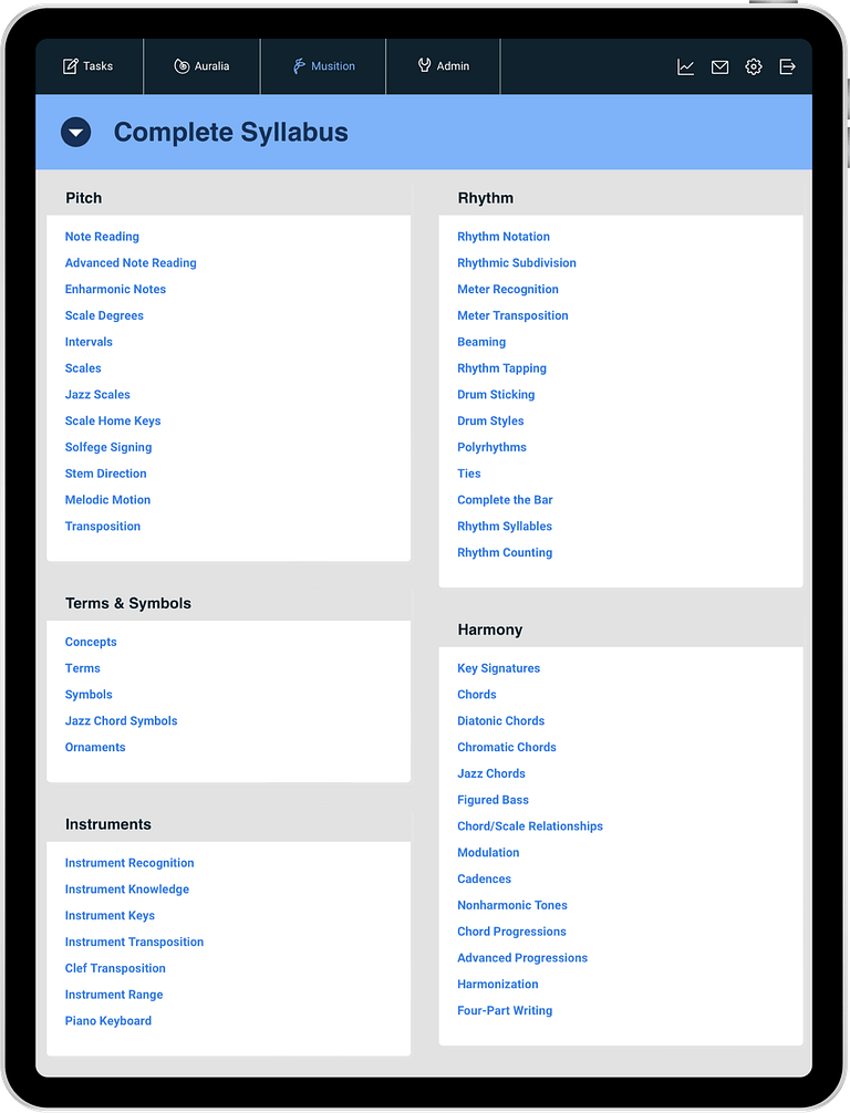 Auralia and Musition Cloud | Music EDnet