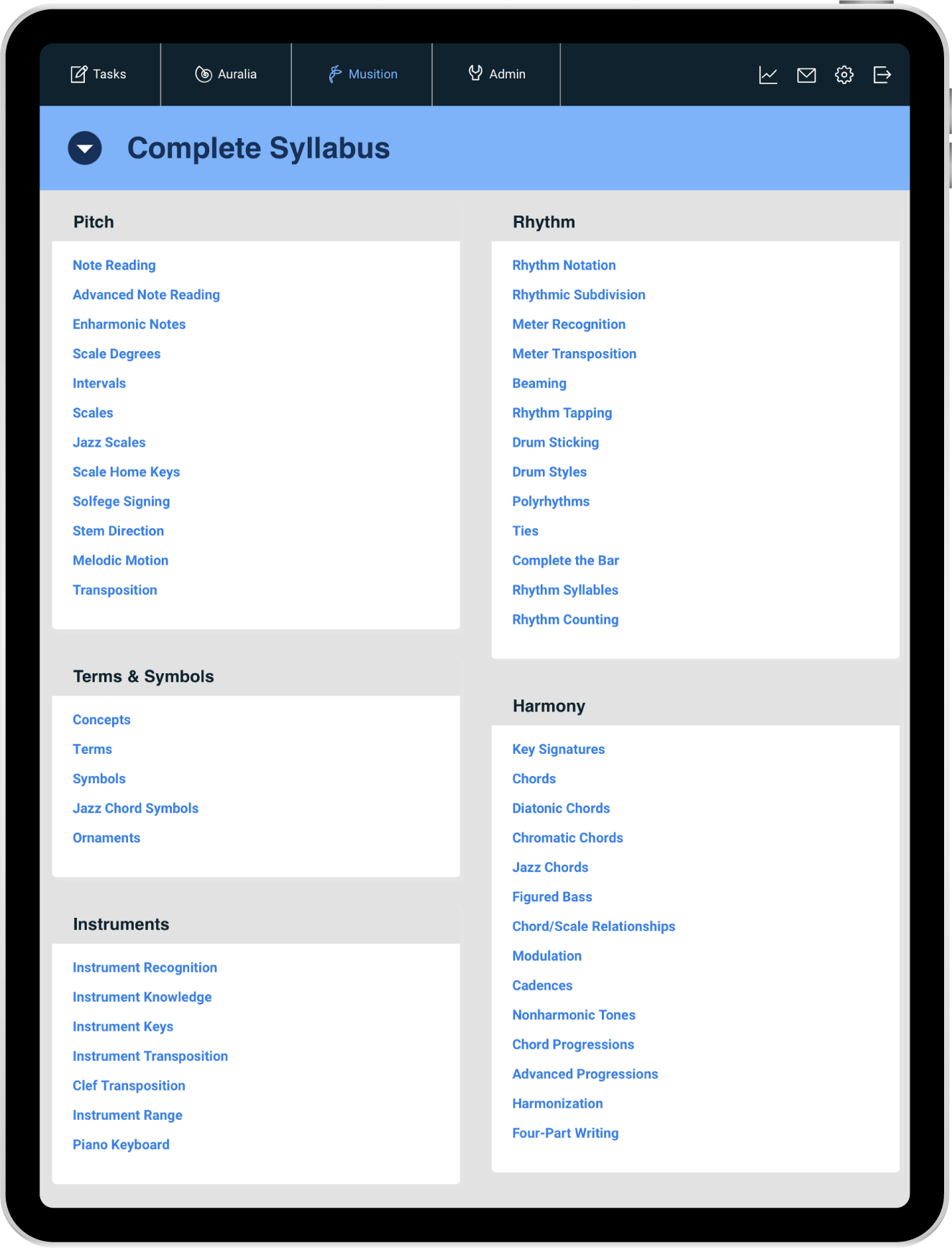 Auralia and Musition Cloud | Music EDnet
